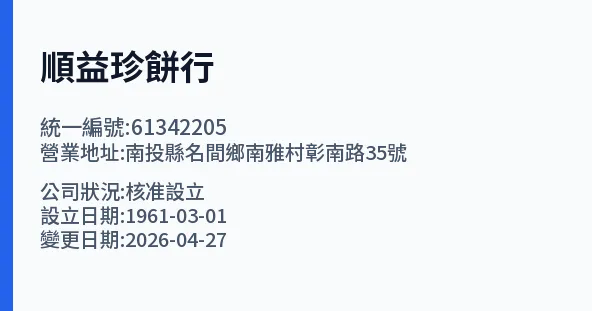 順益珍餅行的照片-統編 61342205(南投縣) 公司登記資料與營業項目詳細圖表