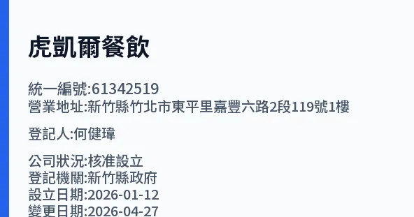 虎凱爾餐飲的照片-統編 61342519(新竹縣) 公司登記資料與營業項目詳細圖表