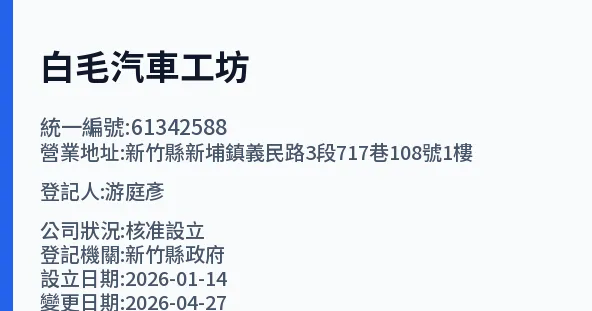 白毛汽車工坊的照片-統編 61342588(新竹縣) 公司登記資料與營業項目詳細圖表