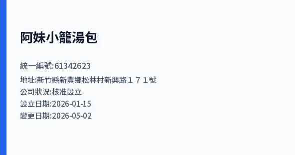 阿妹小籠湯包的照片-統編 61342623(新竹縣) 公司登記資料與營業項目詳細圖表