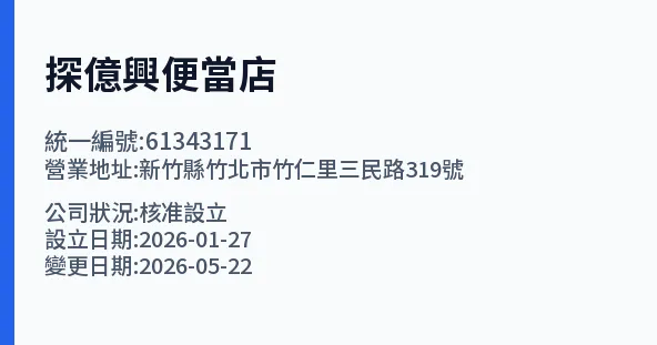 探億興便當店的照片-統編 61343171 公司登記資料與營業項目詳細圖表
