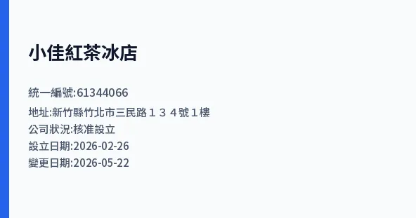 小佳紅茶冰店的照片-統編 61344066(新竹縣) 公司登記資料與營業項目詳細圖表