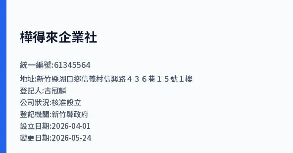 樺得來企業社的照片-統編 61345564(新竹縣) 公司登記資料與營業項目詳細圖表