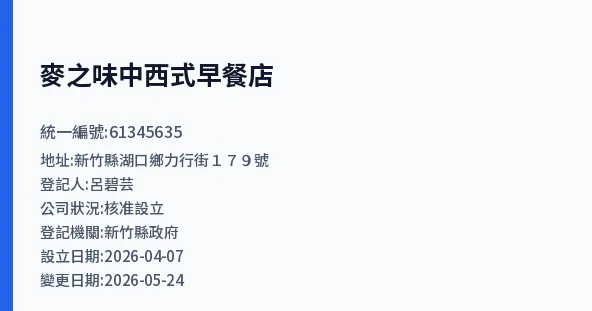 麥之味中西式早餐店的照片-統編 61345635(新竹縣) 公司登記資料與營業項目詳細圖表