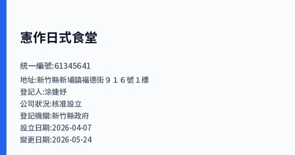 憲作日式食堂的照片-統編 61345641(新竹縣) 公司登記資料與營業項目詳細圖表