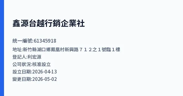 鑫源台越行銷企業社的照片-統編 61345918(新竹縣) 公司登記資料與營業項目詳細圖表