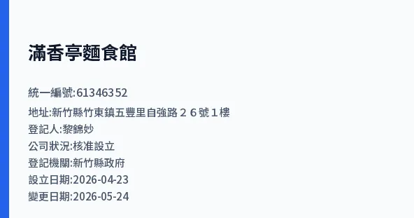 滿香亭麵食館的照片-統編 61346352(新竹縣) 公司登記資料與營業項目詳細圖表