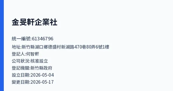 金旻軒企業社的照片-統編 61346796(新竹縣) 公司登記資料與營業項目詳細圖表