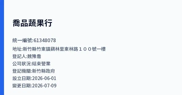 喬品蔬果行的照片-統編 61348078 公司登記資料與營業項目詳細圖表