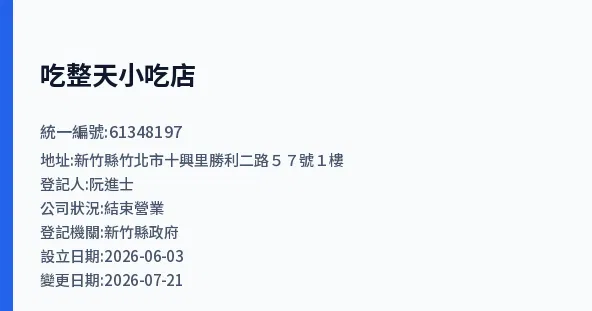 吃整天小吃店的照片-統編 61348197 公司登記資料與營業項目詳細圖表
