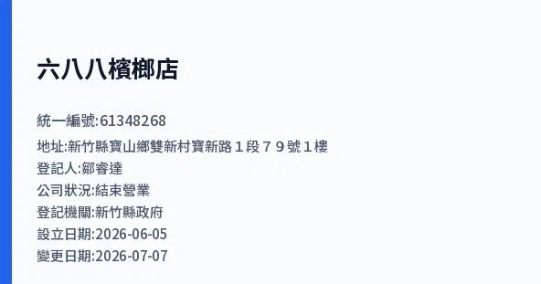 六八八檳榔店的照片-統編 61348268 公司登記資料與營業項目詳細圖表