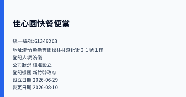 佳心園快餐便當的照片-統編 61349203 公司登記資料與營業項目詳細圖表