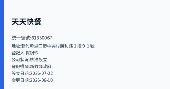 天天快餐的照片-統編 61350067(新竹縣) 公司登記資料與營業項目詳細圖表