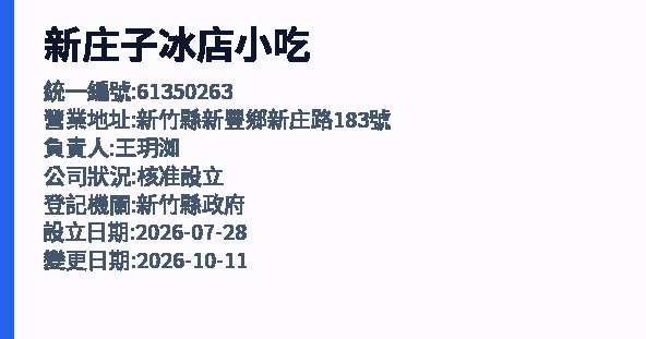 新庄子冰店小吃的照片-統編 61350263(新竹縣) 公司登記資料與營業項目詳細圖表