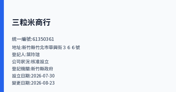 三粒米商行的照片-統編 61350361(新竹縣) 公司登記資料與營業項目詳細圖表