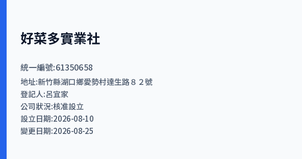 好菜多實業社的照片-統編 61350658(新竹縣) 公司登記資料與營業項目詳細圖表