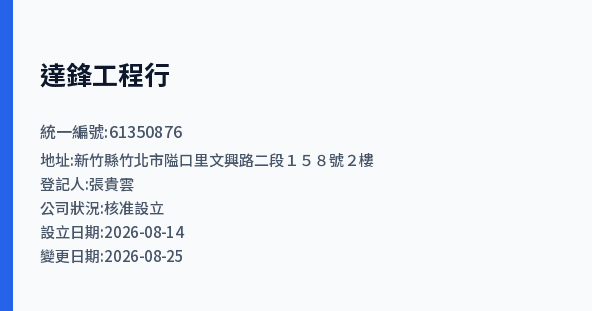 達鋒工程行的照片-統編 61350876(新竹縣) 公司登記資料與營業項目詳細圖表