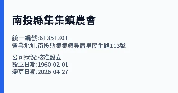 南投縣集集鎮農會的照片-統編 61351301(南投縣) 公司登記資料與營業項目詳細圖表
