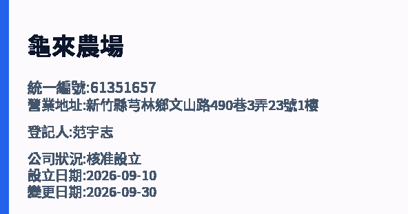龜來農場的照片-統編 61351657(新竹縣) 公司登記資料與營業項目詳細圖表