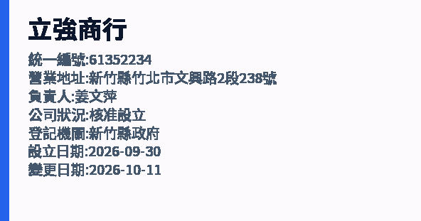 立強商行的照片-統編 61352234(新竹縣) 公司登記資料與營業項目詳細圖表