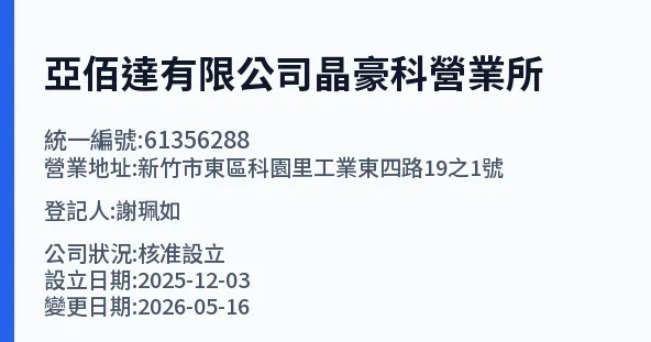 亞佰達有限公司晶豪科營業所的照片-統編 61356288(新竹市) 公司登記資料與營業項目詳細圖表