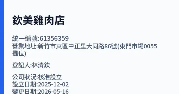 欽美雞肉店的照片-統編 61356359(新竹市) 公司登記資料與營業項目詳細圖表