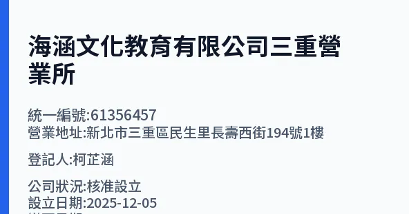 海涵文化教育有限公司三重營業所的照片-統編 61356457(新北市) 公司登記資料與營業項目詳細圖表