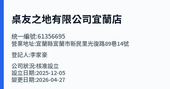 桌友之地有限公司宜蘭店的照片-統編 61356695(宜蘭縣) 公司登記資料與營業項目詳細圖表