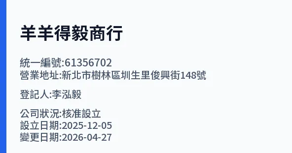 羊羊得毅商行的照片-統編 61356702(新北市) 公司登記資料與營業項目詳細圖表