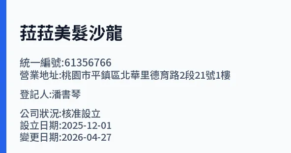 菈菈美髮沙龍的照片-統編 61356766(桃園市) 公司登記資料與營業項目詳細圖表