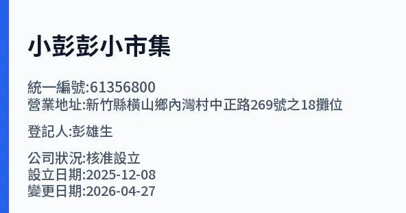 小彭彭小市集的照片-統編 61356800(新竹縣) 公司登記資料與營業項目詳細圖表