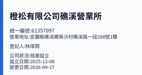 橙松有限公司礁溪營業所的照片-統編 61357097(宜蘭縣) 公司登記資料與營業項目詳細圖表