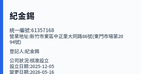 紀金錫的照片-統編 61357168(新竹市) 公司登記資料與營業項目詳細圖表