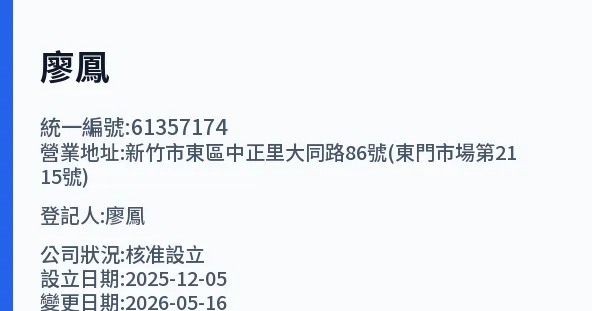 廖鳳的照片-統編 61357174(新竹市) 公司登記資料與營業項目詳細圖表