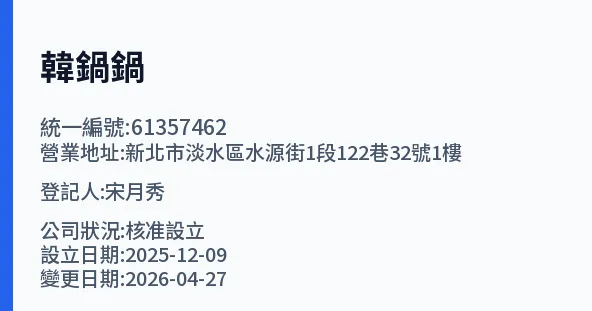 韓鍋鍋的照片-統編 61357462(新北市) 公司登記資料與營業項目詳細圖表