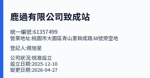 鹿過有限公司致成站的照片-統編 61357499(桃園市) 公司登記資料與營業項目詳細圖表