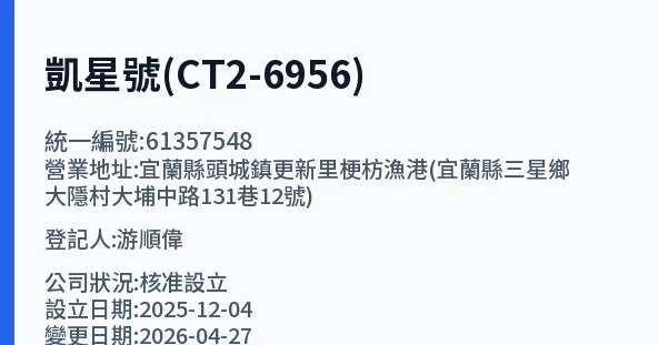 凱星號(CT2-6956)的照片-統編 61357548(宜蘭縣) 公司登記資料與營業項目詳細圖表