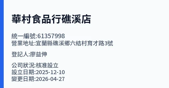 華村食品行礁溪店的照片-統編 61357998(宜蘭縣) 公司登記資料與營業項目詳細圖表