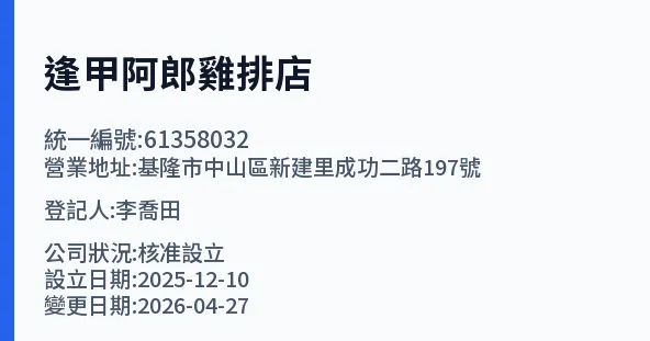 逢甲阿郎雞排店的照片-統編 61358032(基隆市) 公司登記資料與營業項目詳細圖表