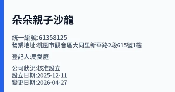朵朵親子沙龍的照片-統編 61358125(桃園市) 公司登記資料與營業項目詳細圖表