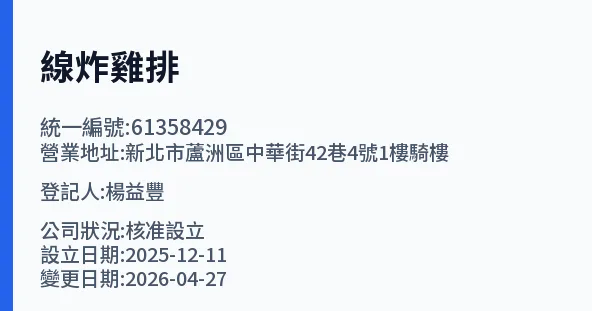 線炸雞排的照片-統編 61358429(新北市) 公司登記資料與營業項目詳細圖表