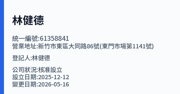 林健德的照片-統編 61358841(新竹市) 公司登記資料與營業項目詳細圖表