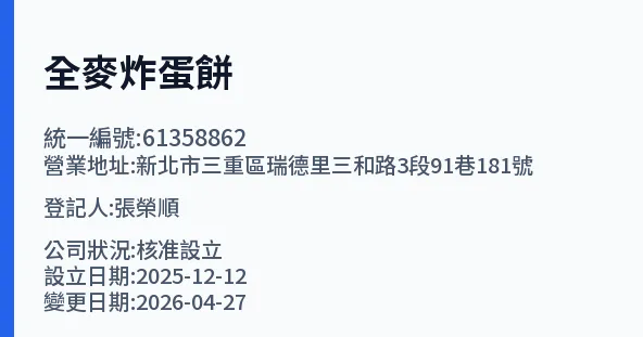 全麥炸蛋餅的照片-統編 61358862(新北市) 公司登記資料與營業項目詳細圖表
