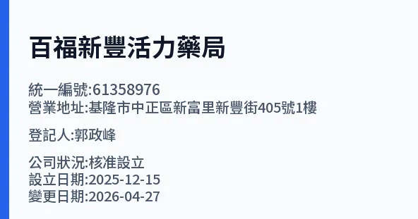 百福新豐活力藥局的照片-統編 61358976(基隆市) 公司登記資料與營業項目詳細圖表