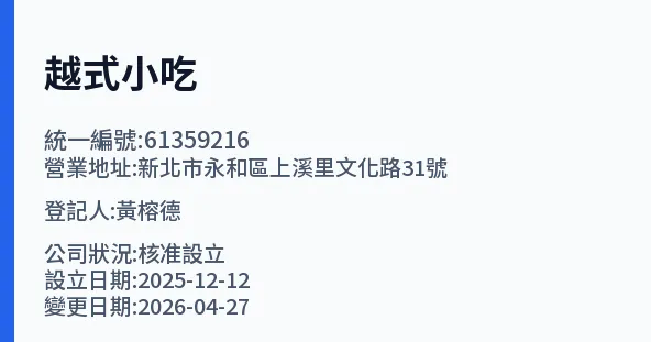 越式小吃的照片-統編 61359216(新北市) 公司登記資料與營業項目詳細圖表