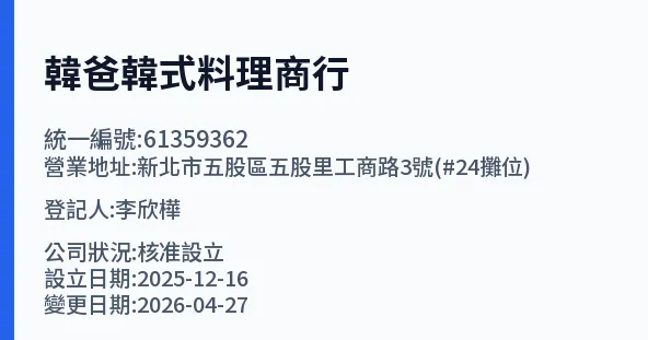 韓爸韓式料理商行的照片-統編 61359362(新北市) 公司登記資料與營業項目詳細圖表