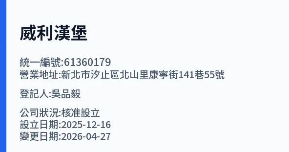 威利漢堡的照片-統編 61360179(新北市) 公司登記資料與營業項目詳細圖表