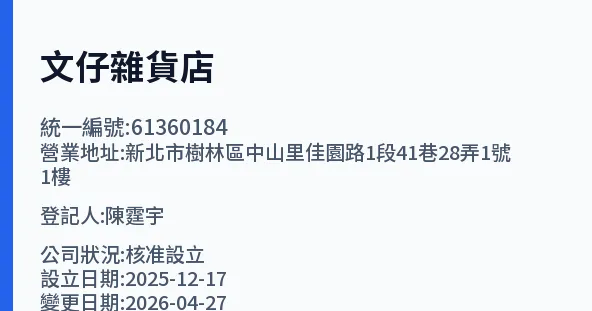 文仔雜貨店的照片-統編 61360184(新北市) 公司登記資料與營業項目詳細圖表
