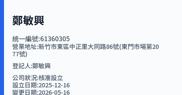 鄭敏興的照片-統編 61360305(新竹市) 公司登記資料與營業項目詳細圖表