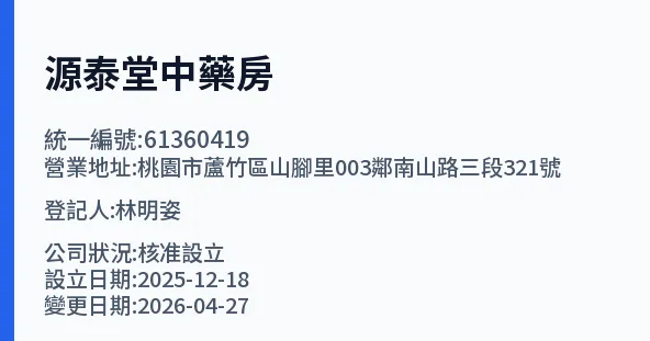源泰堂中藥房的照片-統編 61360419(桃園市) 公司登記資料與營業項目詳細圖表